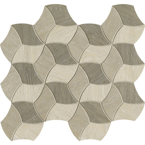 Comfort W Elica Hot, Dom Ceramiche - Gres decoro geometrico a elica, 33 ...
